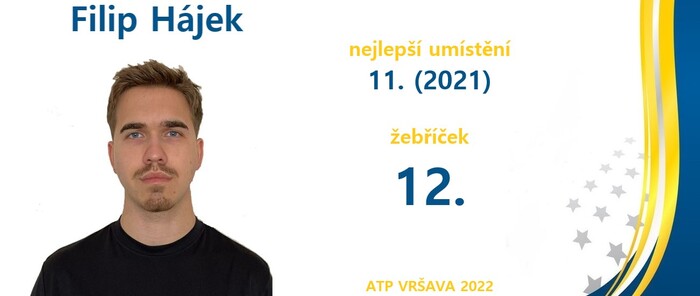 Filip Hájek :: ATP Vršava 2022